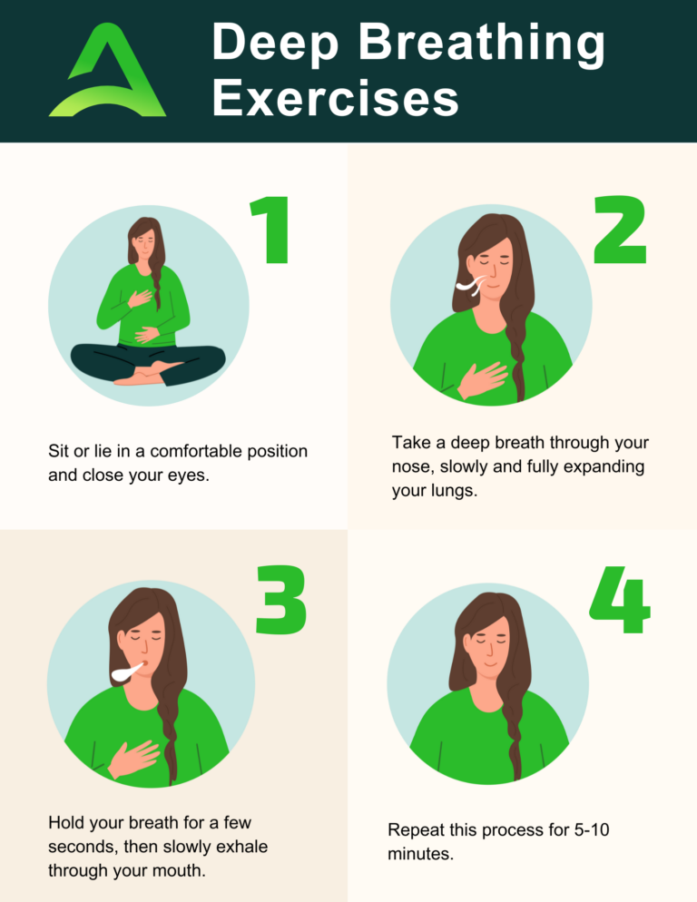 Strategies To Alleviate Stress And Prevent Burnout